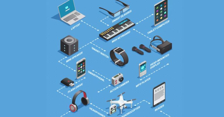 Top 10 Gadgets Transforming Your Daily Life In 2025: Explore Innovative ...